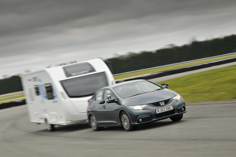 Honda Civic Towing Capacity
